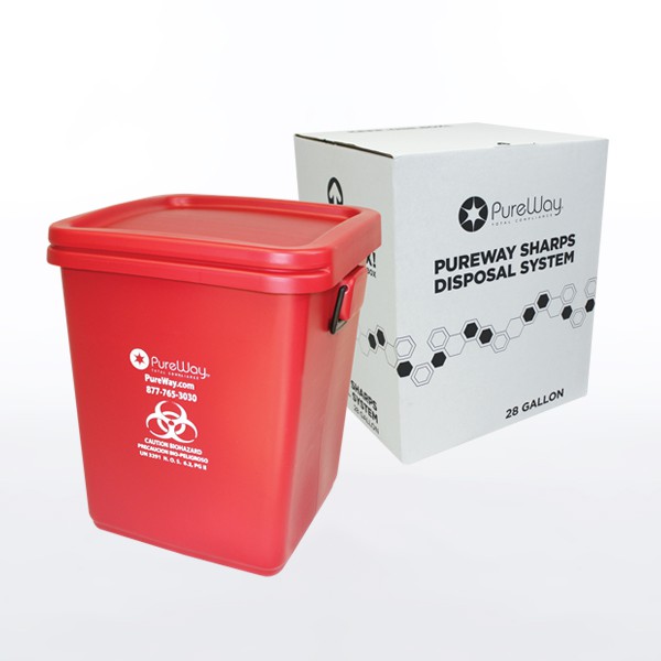 28 GALLON SHARPS DISPOSAL SYSTEM | Medsharps The Best Bio Medical Waste ... 28 GALLON SHARPS DISPOSAL SYSTEM | Medsharps The Best Bio Medical Waste ...